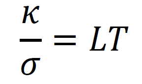 Notes on the Drude Model | LoganThrasherCollins.com